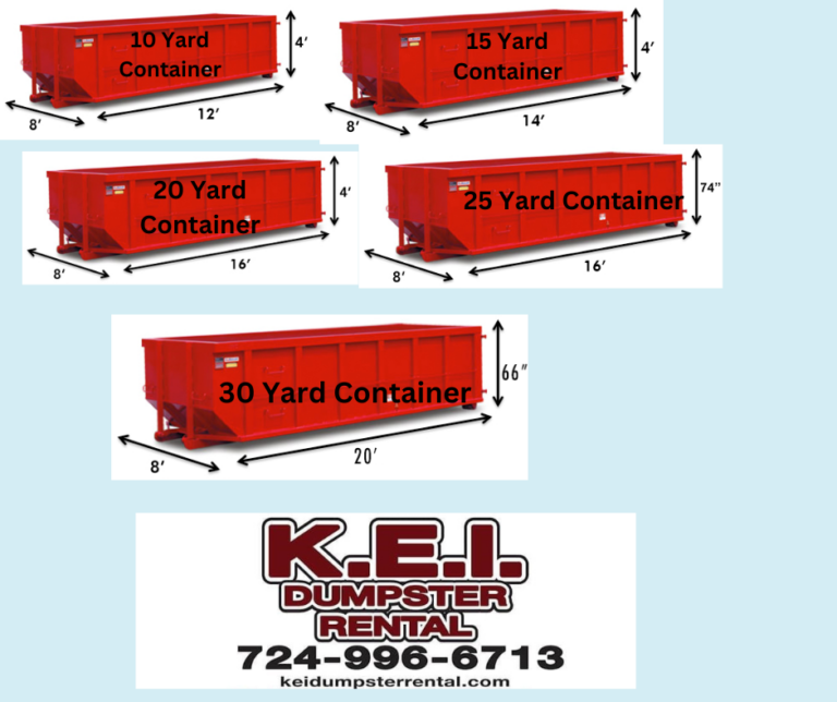Understanding Dumpster Sizes and Capacities: A Guide to Choosing the ...